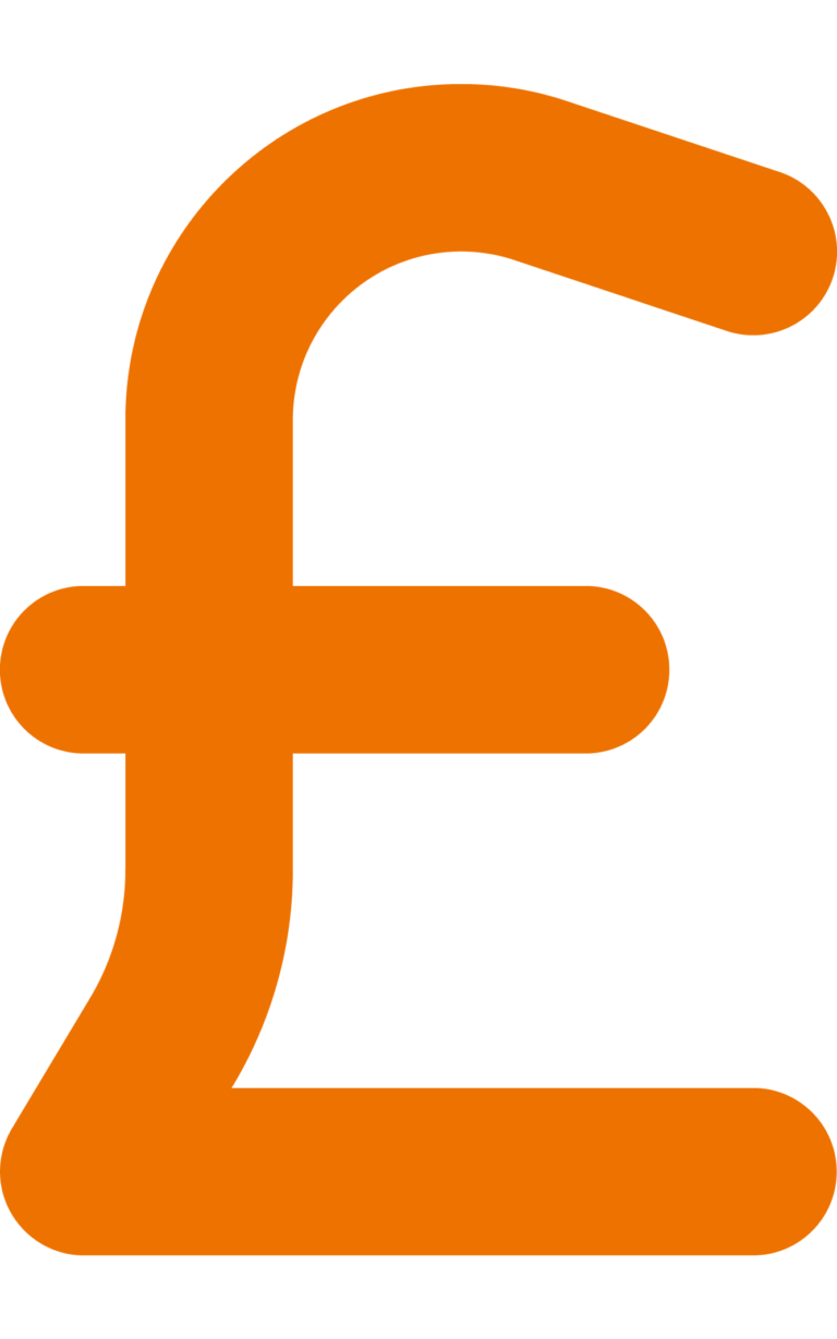 Northern Ireland Training - The Duke of Edinburgh's Award