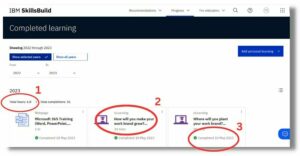 IBM - DofE Assessors Completion Guide - The Duke of Edinburgh's Award